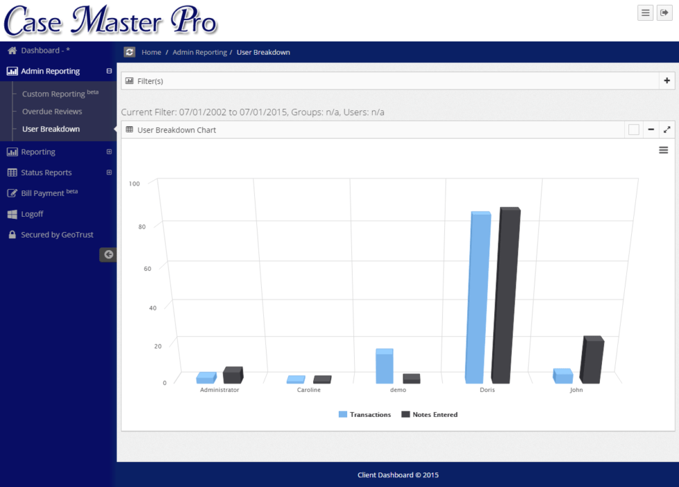 Legacy Case Master Pro | Case Master Pro