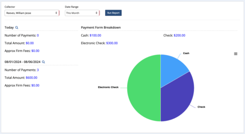 Daily Dashboard | Case Master Pro